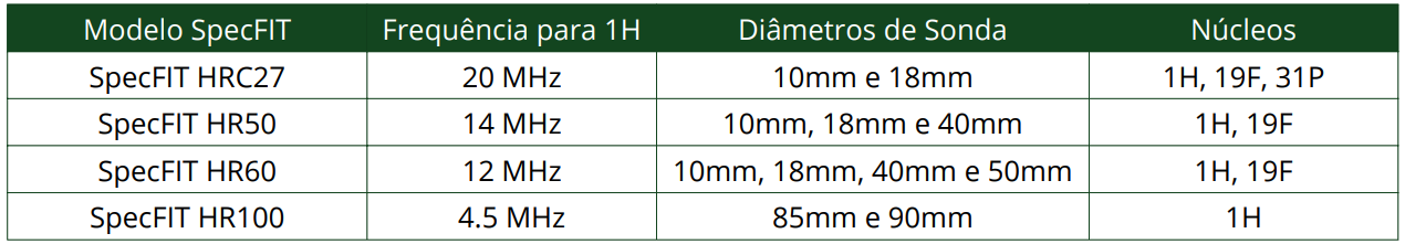 PESQUISA E DESENVOLVIMENTO – Fine Instrument Technology