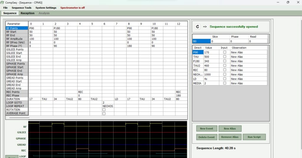 Research and Development – Fine Instrument Technology
