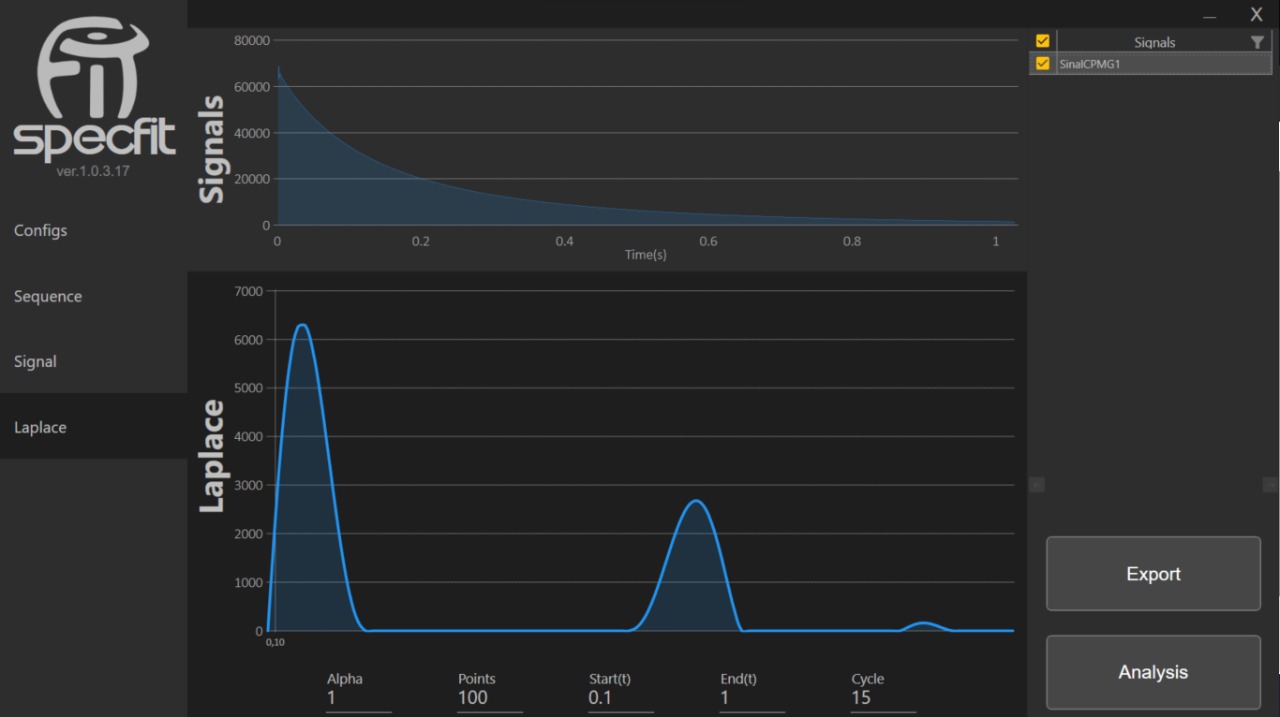 PESQUISA E DESENVOLVIMENTO – Fine Instrument Technology