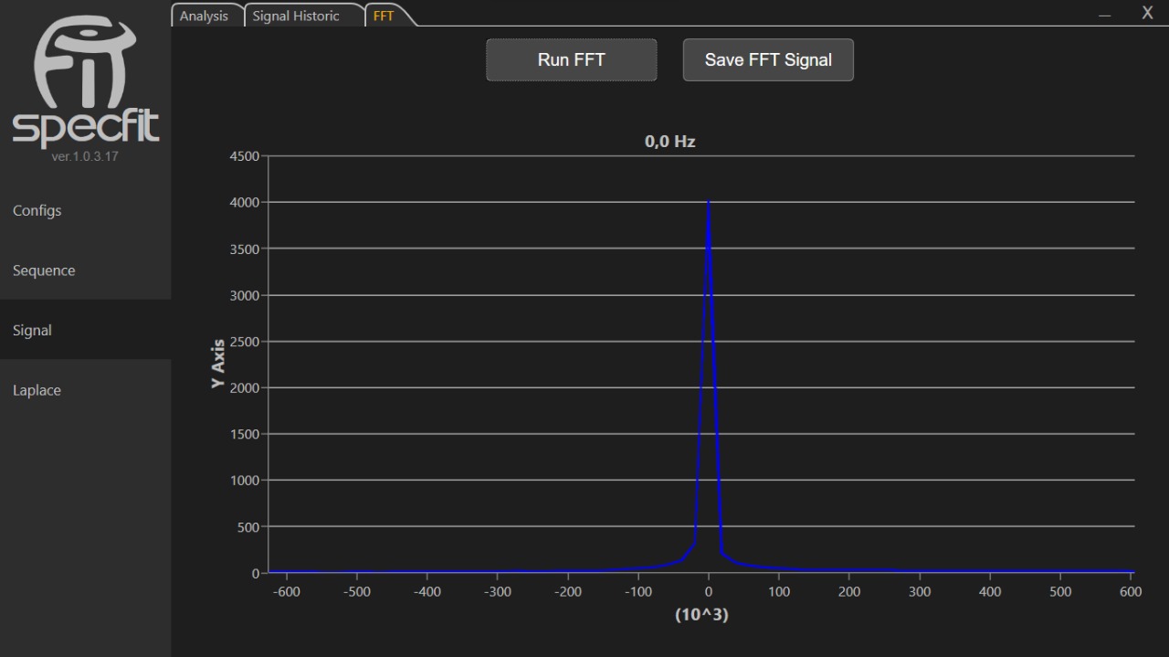 Research and Development – Fine Instrument Technology